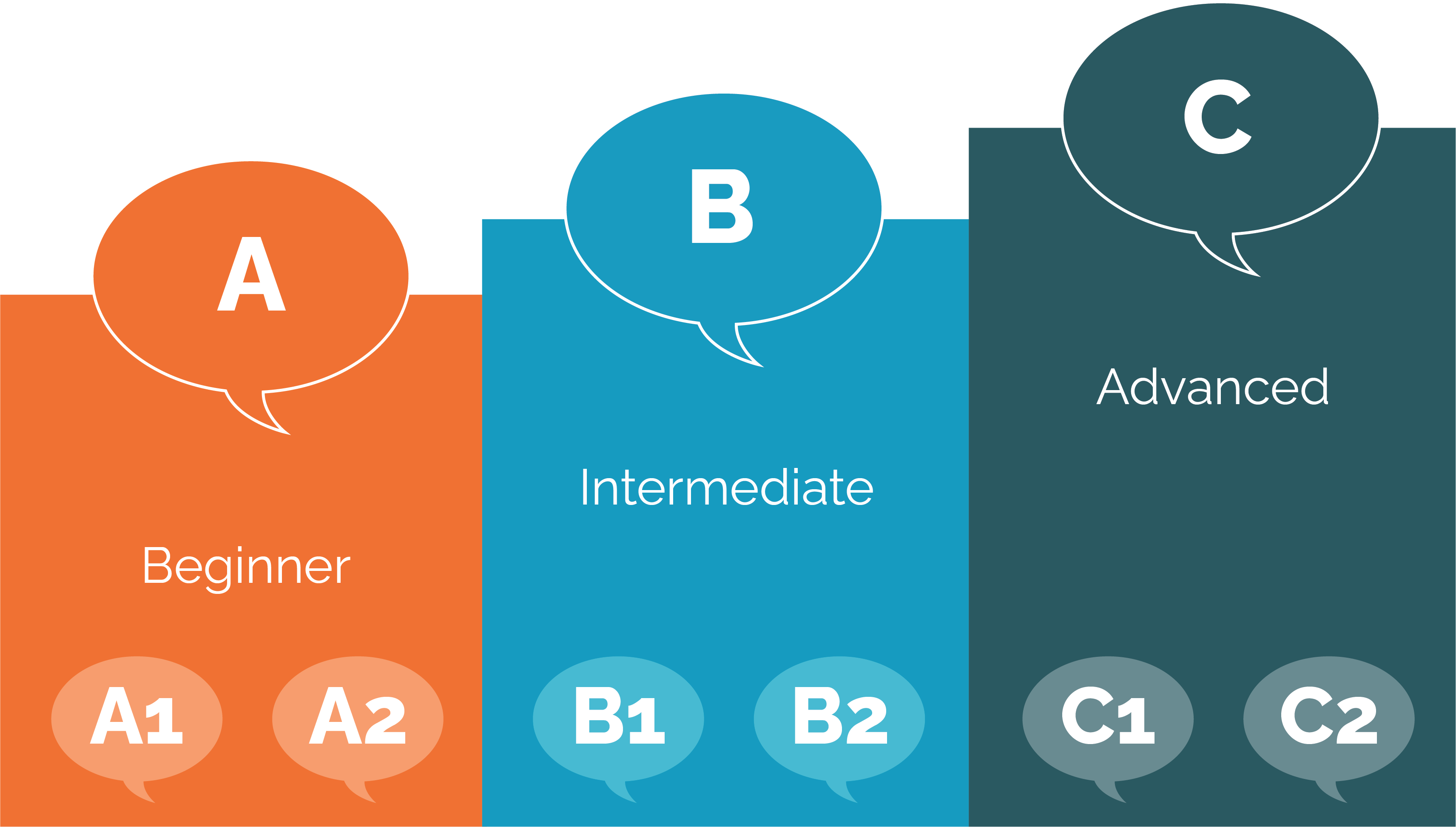 Home - Somvato Institute